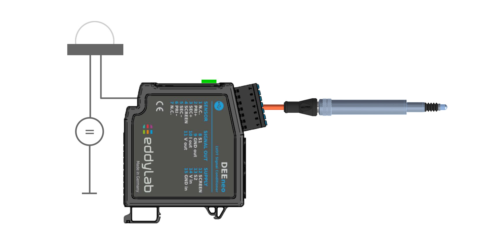 LVDT - Inductive sensor : Functional principle and structure | eddylab